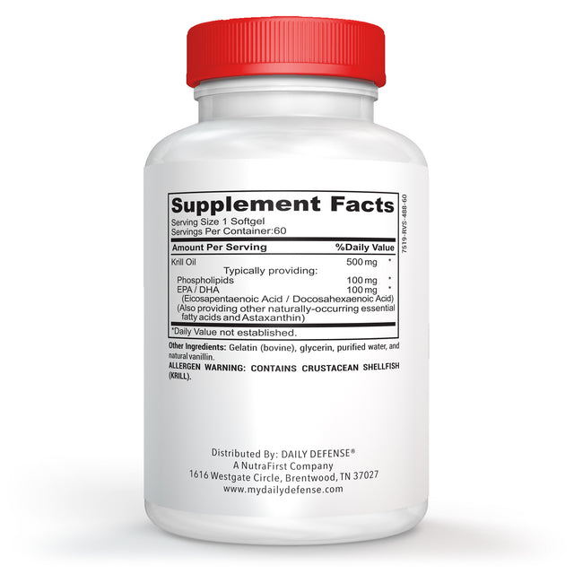 Products – Daily Defense