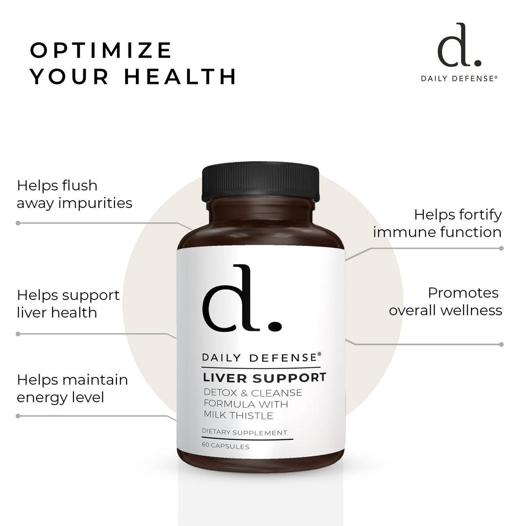 Liver Health Formula | Milk Thistle Liver Detox & Cleanse Support ...
